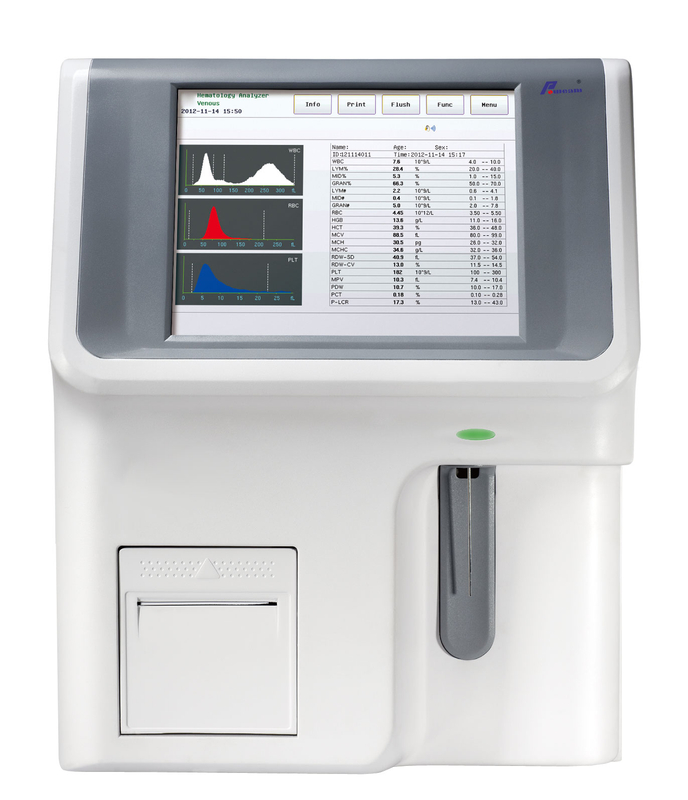Lab Blood Cell Counter/Hematology Analyzer, Blood Analyzer from China ...