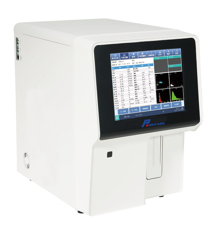 from China manufacturer - Poweam Medical